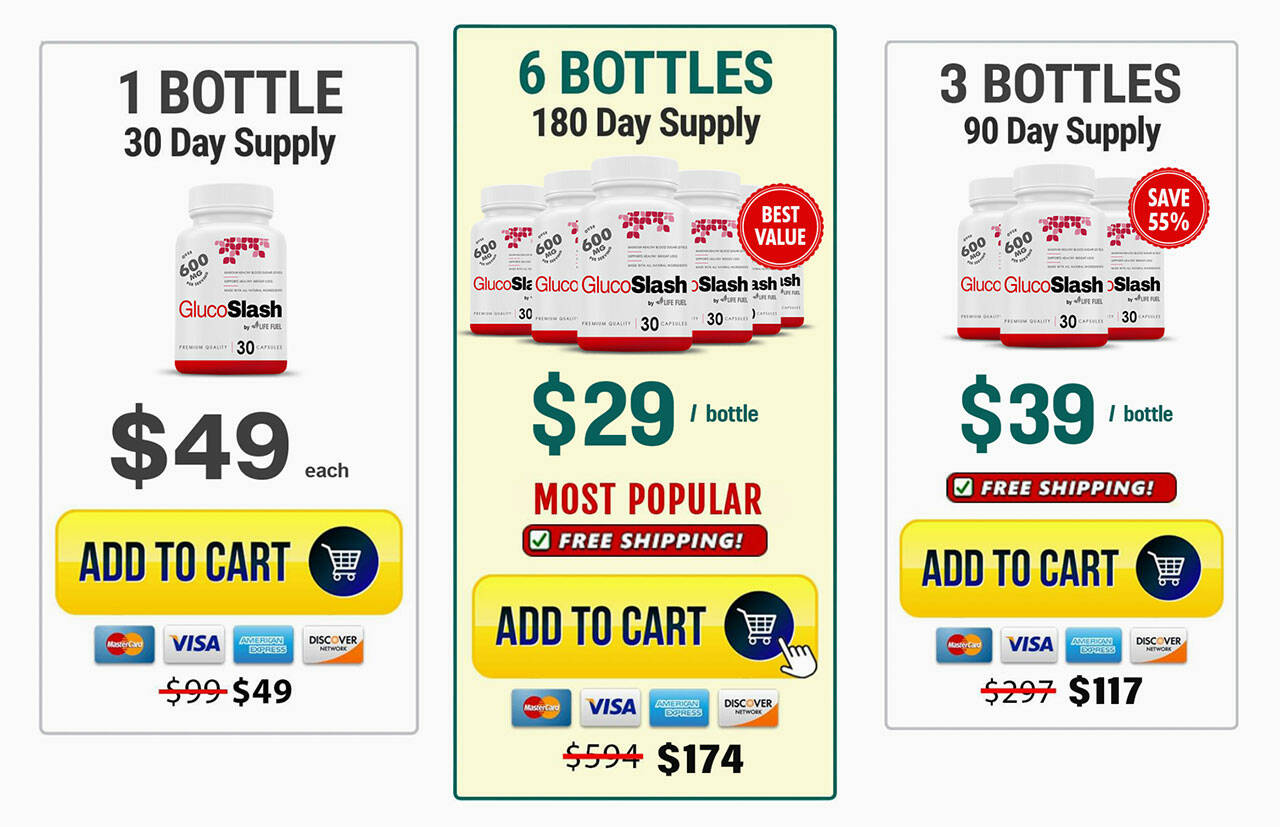 GlucoSlash Reviews - Scam or Legit? What to Know Before Buy! | Mercer ...